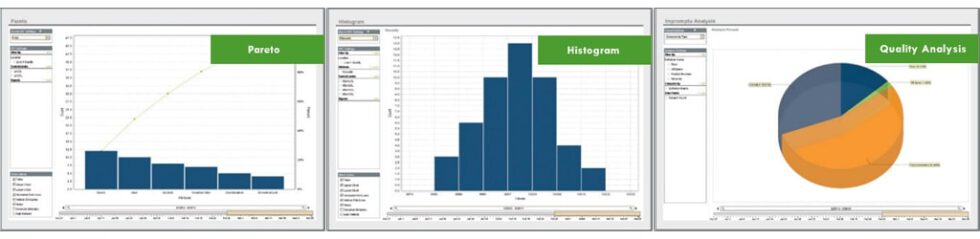 SPC Module | Sepasoft MES for Ignition