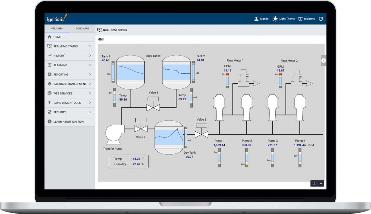 Ignition | SCADA, MES & IIoT in Eén Platform