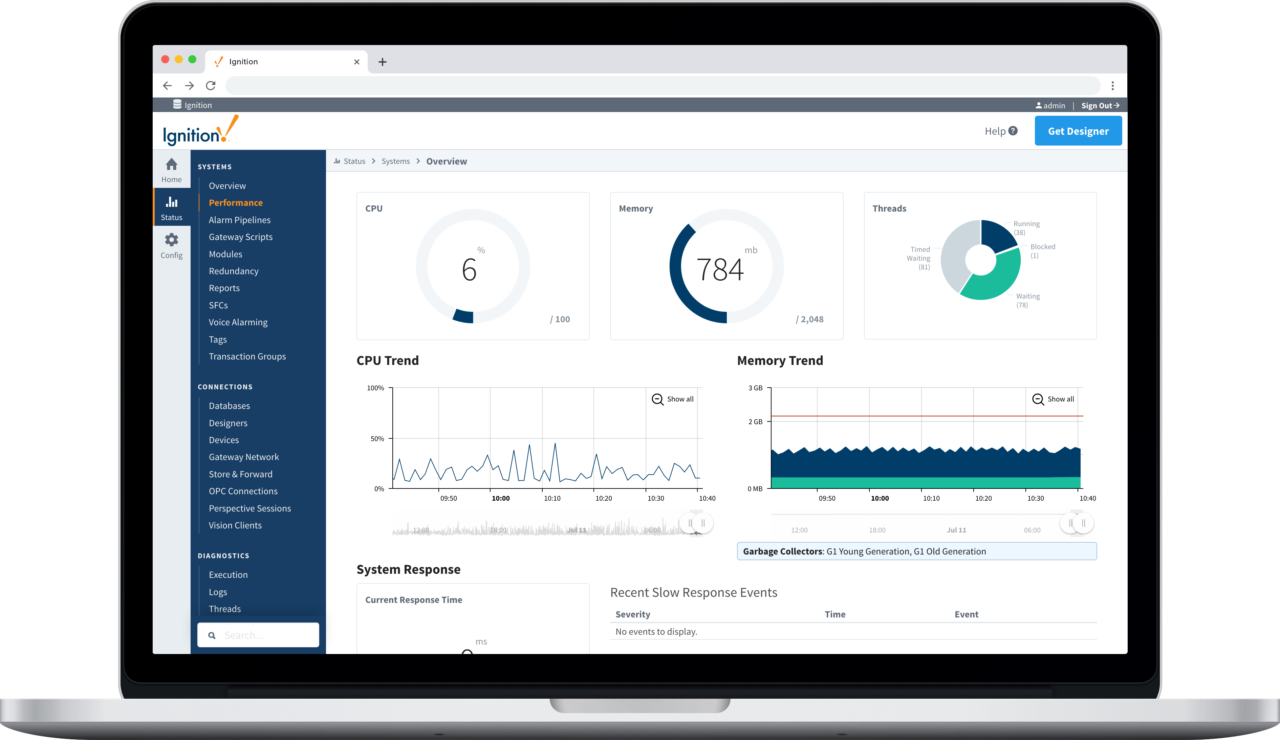Ignition | SCADA, MES & IIoT in One Platform