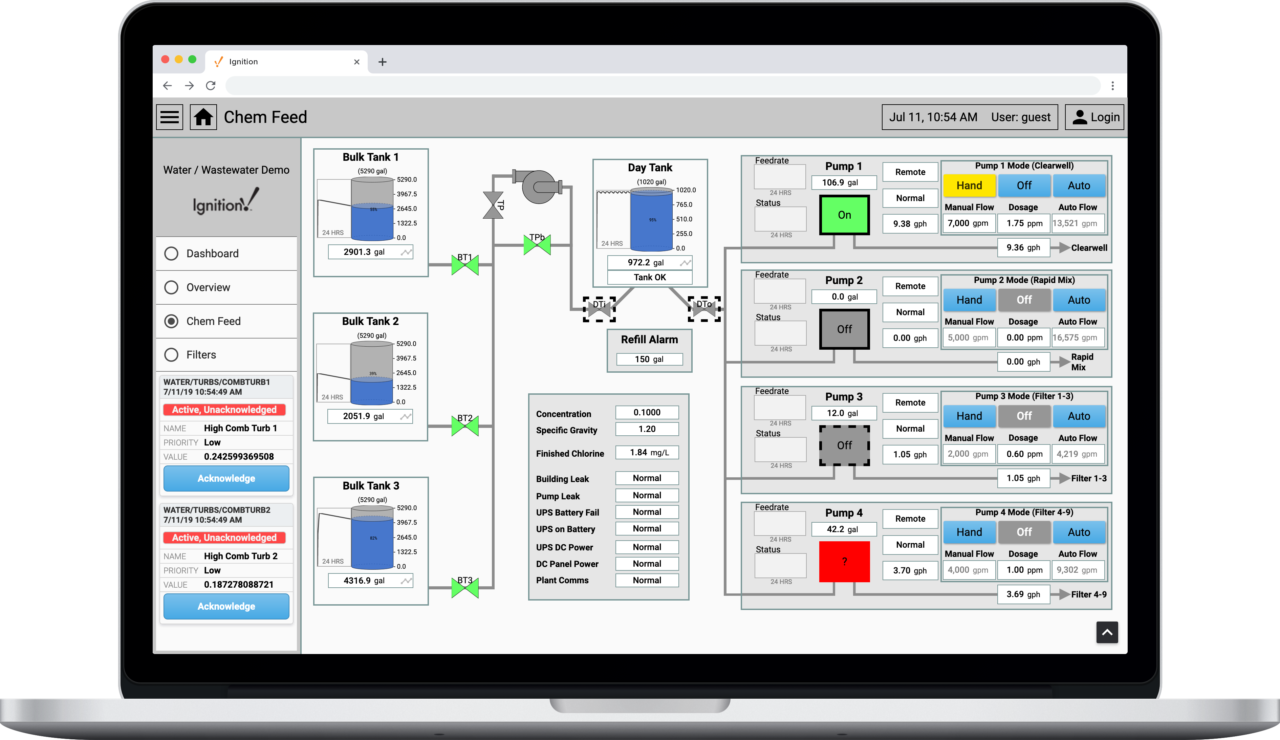 Ignition | SCADA, MES & IIoT in One Platform