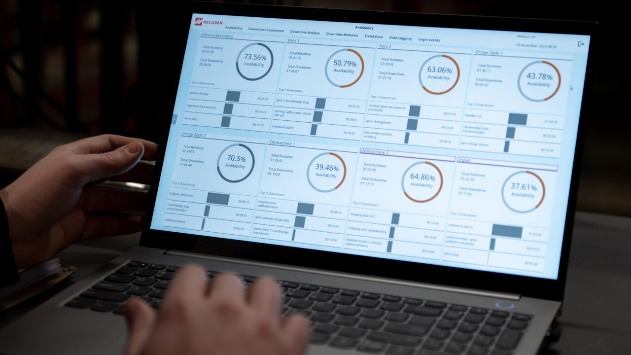 7 redenen waarom gebruikers van Ignition houden | AT-Automation